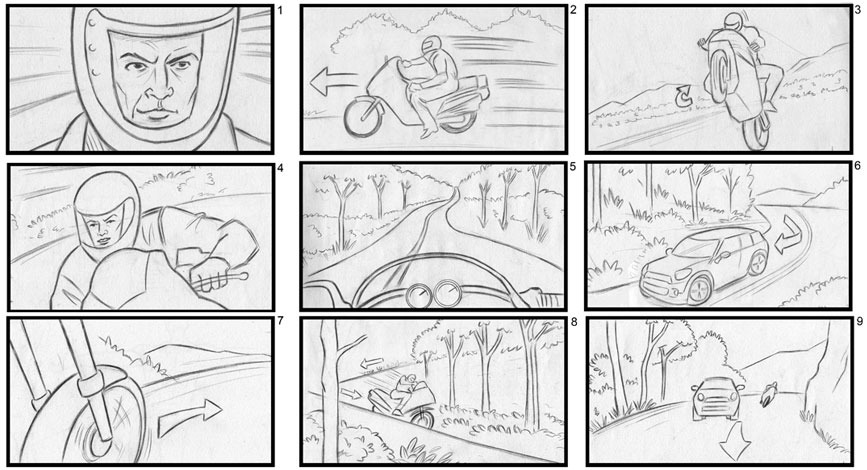 Membuat Storyboard Video yang Menarik: Panduan langkah demi langkah ...